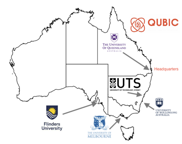 Contact | The ARC Centre of Excellence in Quantum Biotechnology (QUBIC)